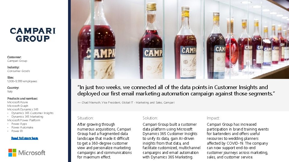 Customer Campari Group Industry Consumer Goods Size 1