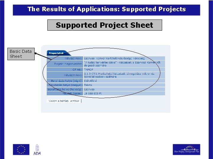 3 interconnected systems The information system for beneficiaries