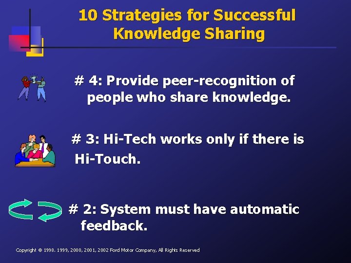 10 Strategies for Successful Knowledge Sharing at Ford
