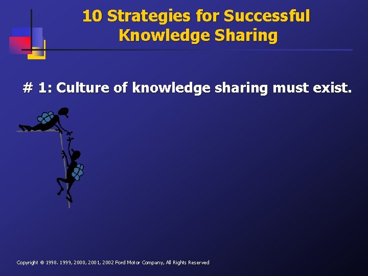 10 Strategies for Successful Knowledge Sharing at Ford