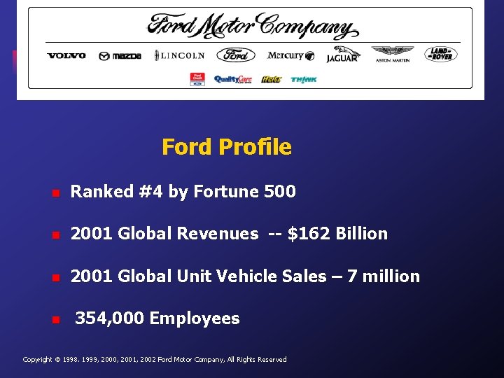 10 Strategies for Successful Knowledge Sharing at Ford