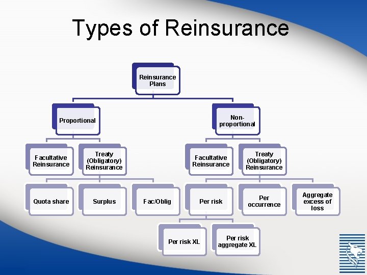 Our promise and bond is your security Treaty