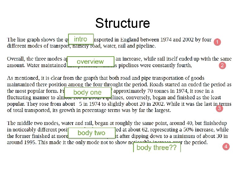 IELTS Speaking Writing Test Advice Speaking Advice Part