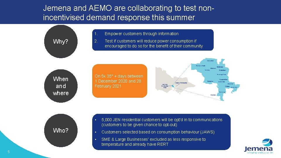 AEMO Consumer Forum Guideline November 2020 We acknowledge