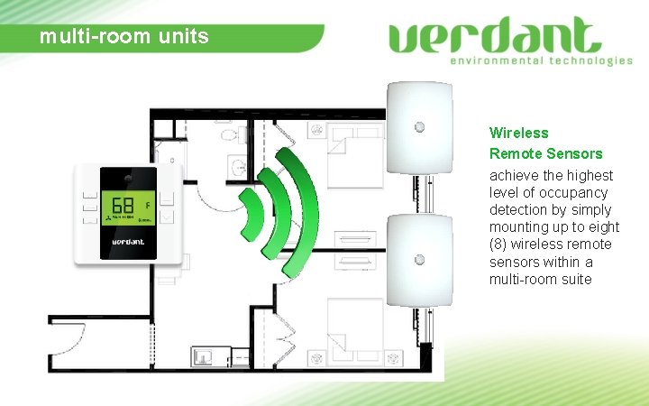 Verdant EMS Advanced Comfort Control and Energy Management