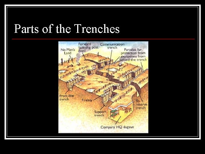 Trench Warfare The causes dangers and lasting problems