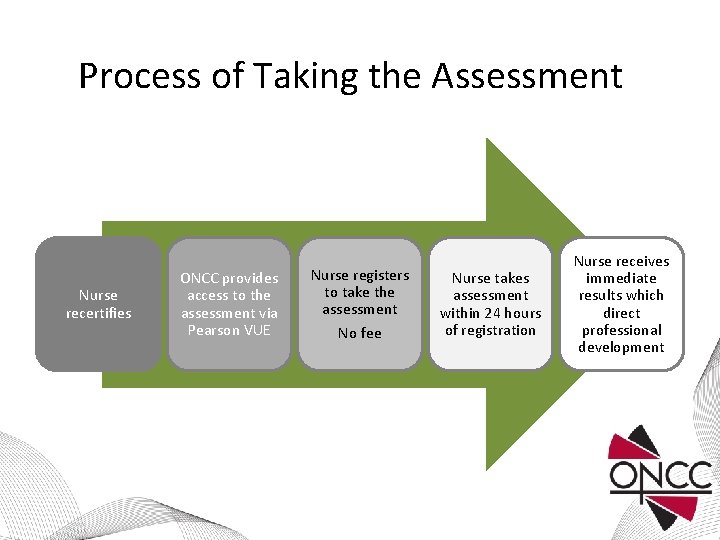Everything you need to know about the Individual