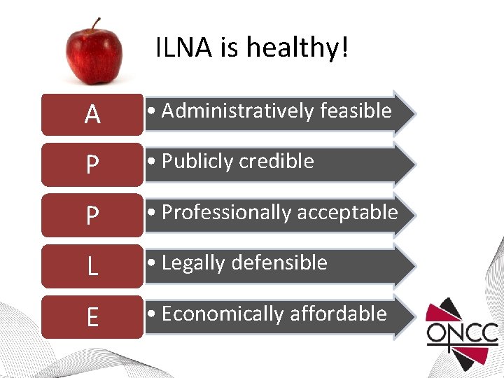 Everything you need to know about the Individual