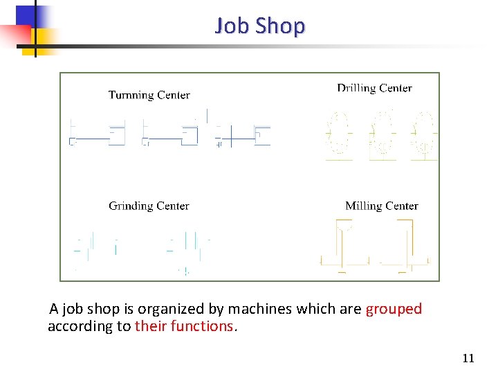 CHAPTER 4 SCHEDULING HAMKA BIN TAIP B 050910242
