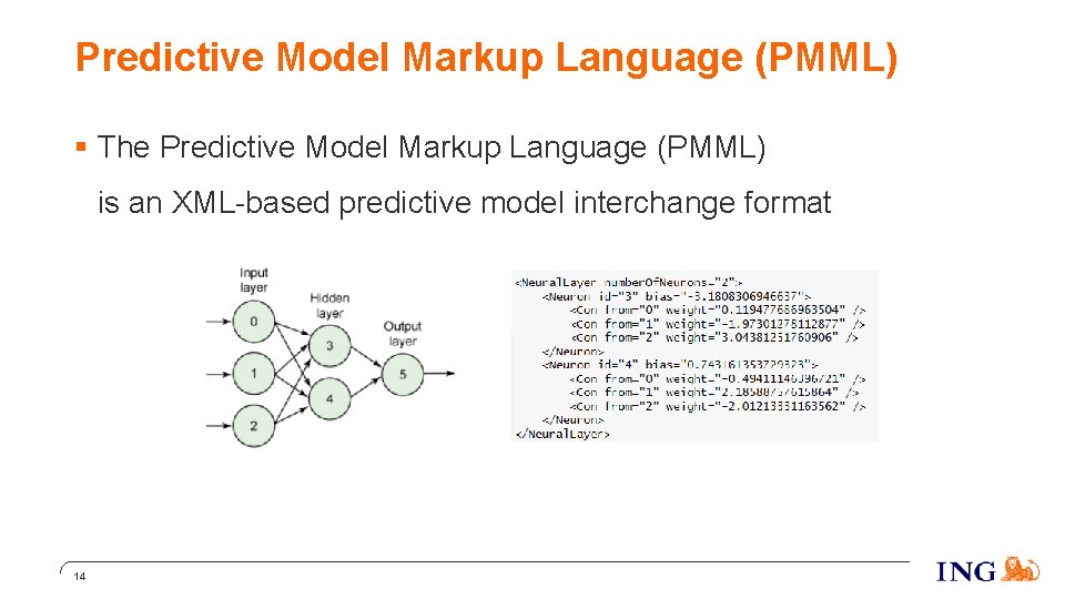 Stream ING models Realtime model deployment of ML