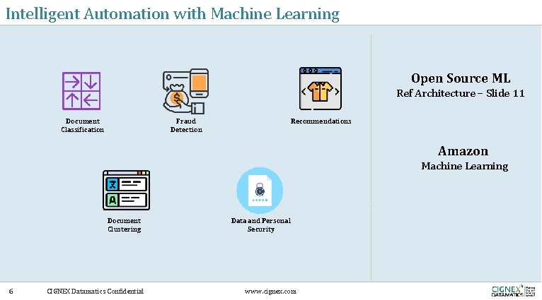 Machine LearningAI at CIGNEX Datamatics Feb 2018 CIGNEX