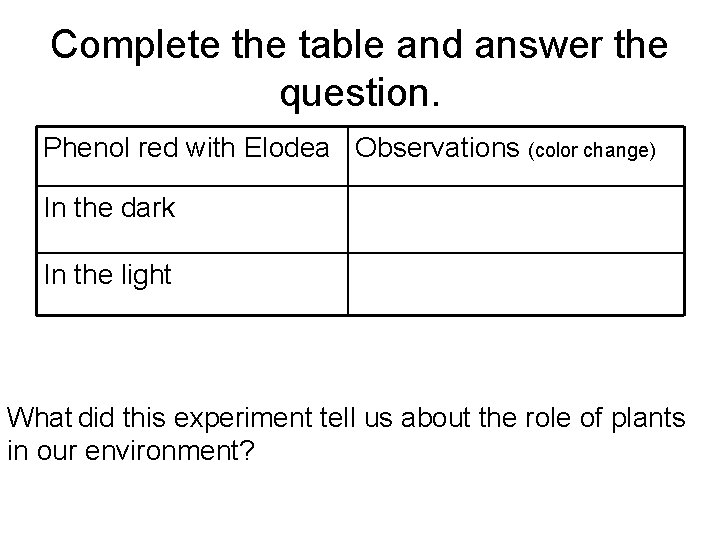 Photosynthesis and Cellular Respiration This lab will use