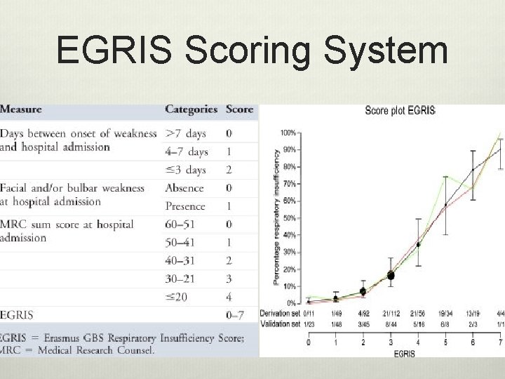 Morning report Shraddha Desai PGY 2 Internal Medicine