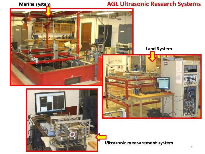 Small is beautiful AGL physical modeling and salt
