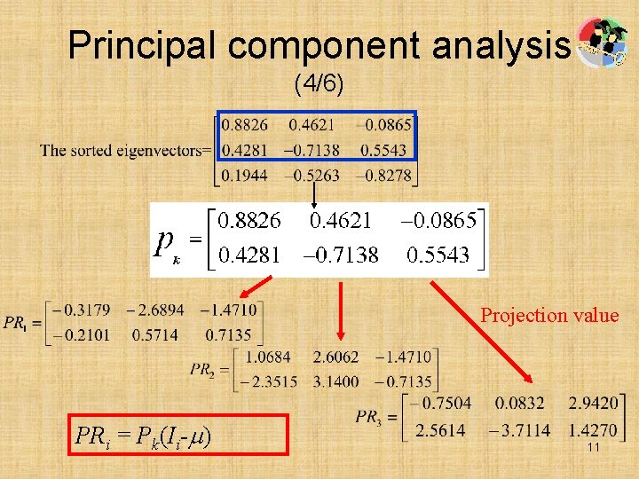 A New Classification Mechanism for Retinal Images Chair