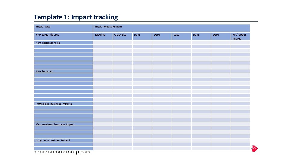 Tool Impact tracking Tool Impact tracking Purpose and