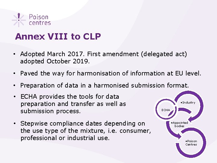 Complying with Annex VIII submission of harmonised information