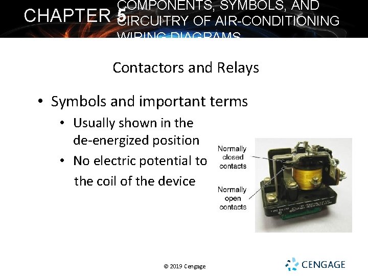 2019 Cengage CHAPTER COMPONENTS SYMBOLS AND 5 CIRCUITRY