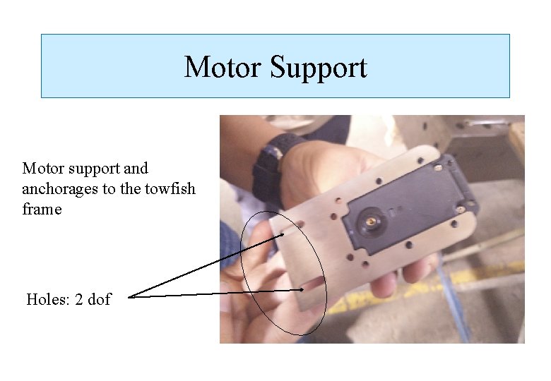 Design of an Underwater Towfish using Design by