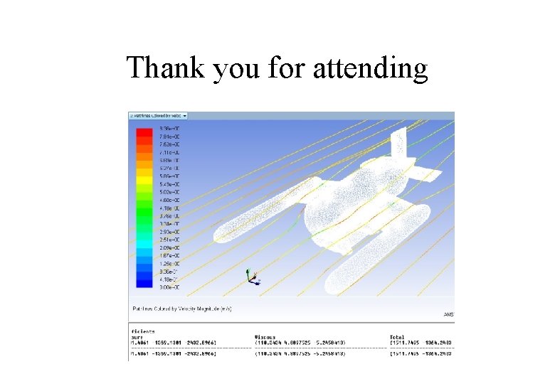 Design of an Underwater Towfish using Design by