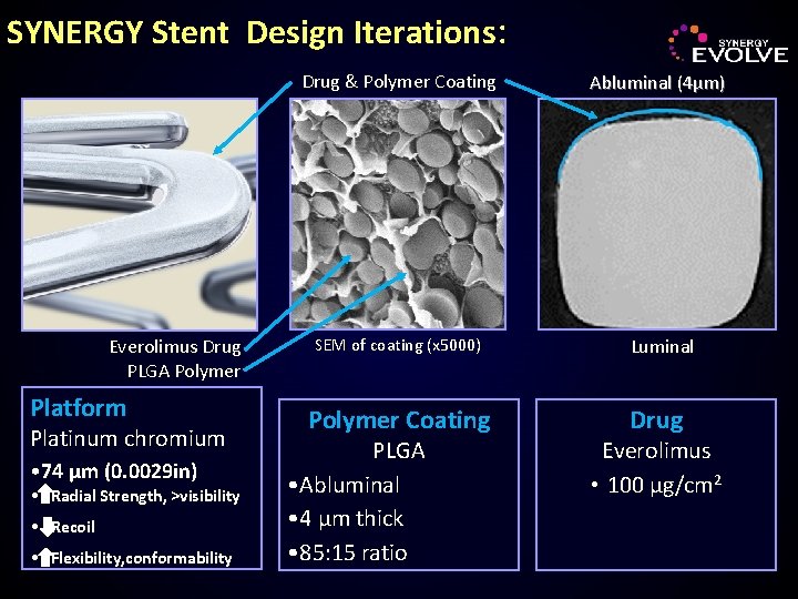 Bioabsorbable Polymer DES SYNERGY Update Dean J Kereiakes