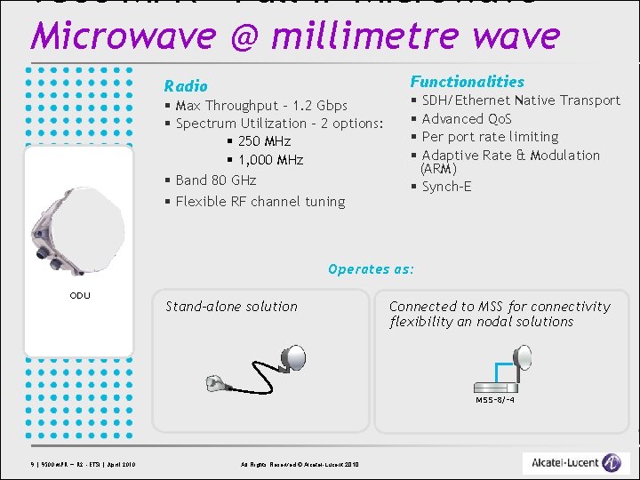4 G Backhaul Willy Sabry AlcatelLucent Indonesia Mobile