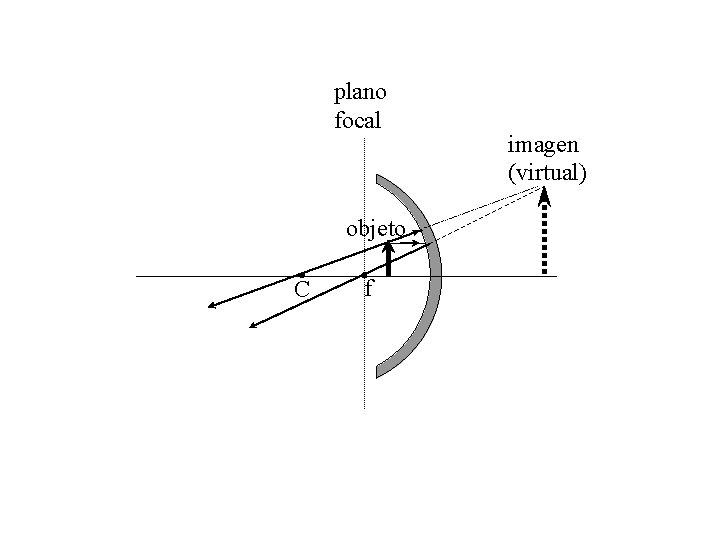 Optica REFLEXIN a reflexin regular normal rayo incidente