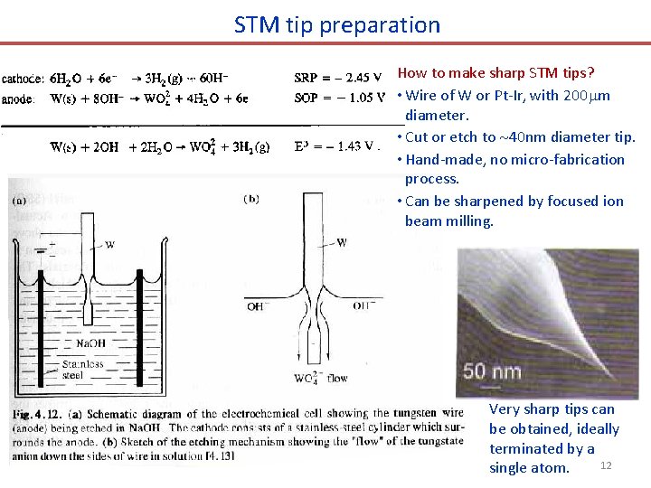 Scanning probe microscopy SPM and lithography 1 2