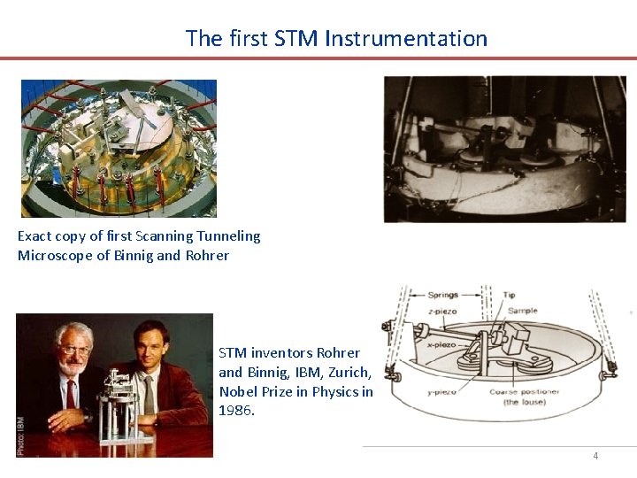 Scanning probe microscopy SPM and lithography 1 2