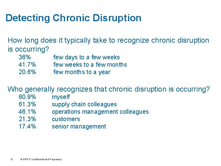 Supply Chain Chronic Disruption Saturday 26 February 2016