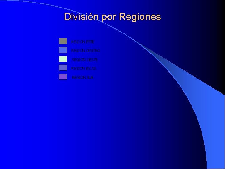 Desarrollo de los Recursos Humanos y Cambio Lic
