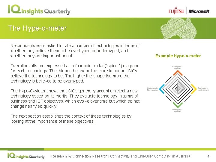 Connectivity and EndUser Computing in Australia Based on