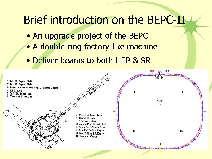 The Operation Group at BEPCII Workshop on Accelerator