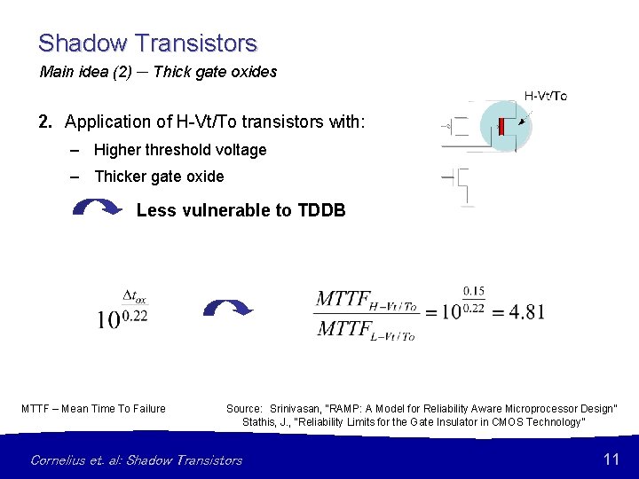 Encountering Gate Oxide Breakdown with Shadow Transistors to