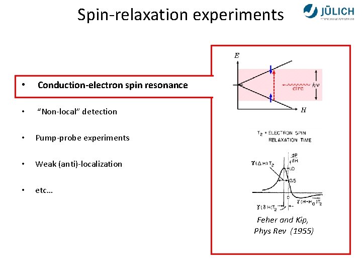 Spin relaxation in metals Effects of resonant scattering
