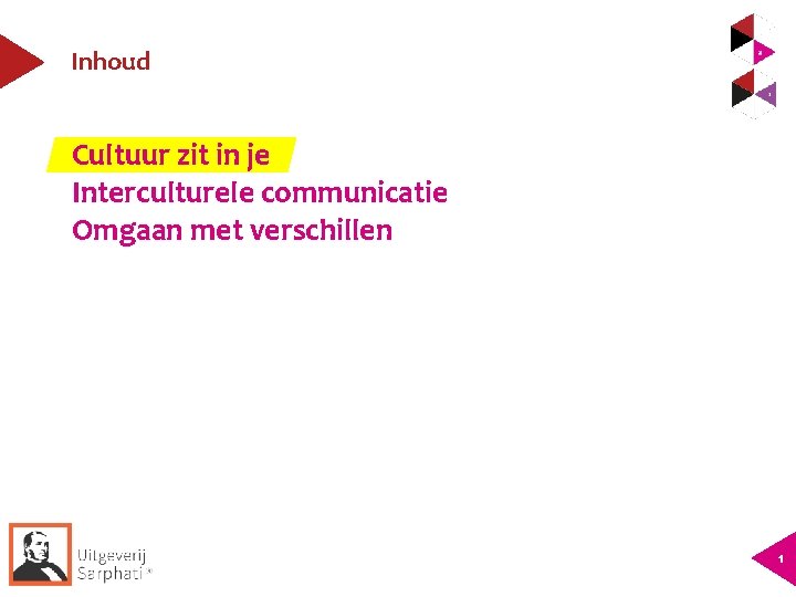 Keuzedeel niveau 2 en 3 Internationaal I Cultuur