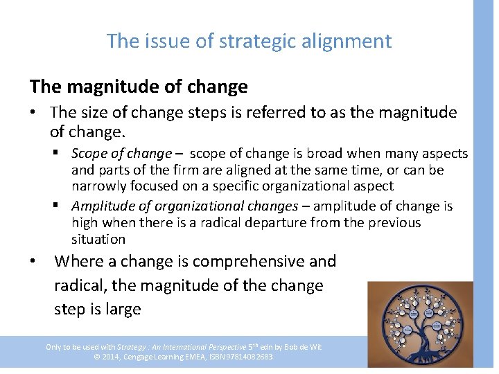 Chapter 8 Strategic Change Only to be used