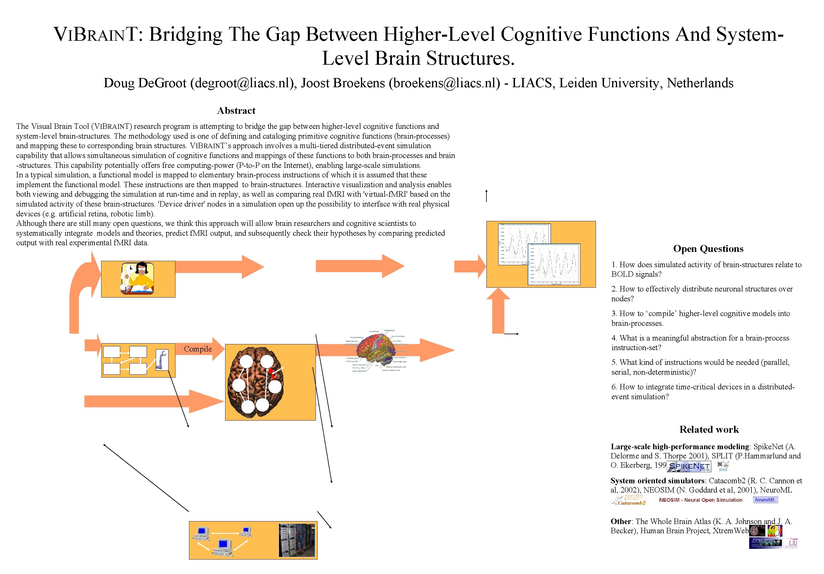VIBRAINT Bridging The Gap Between HigherLevel Cognitive Functions