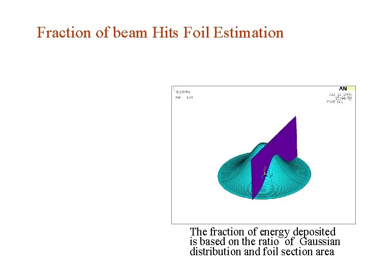 Calculation of Beam loss on foil septa C