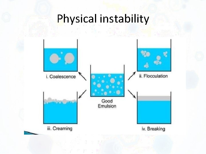 ERT 430 PHARMACEUTICAL PROCESS ENGINEERING CHAPTER 3 PARENTERAL
