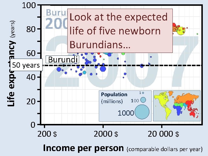 Start with the next slide This first slide