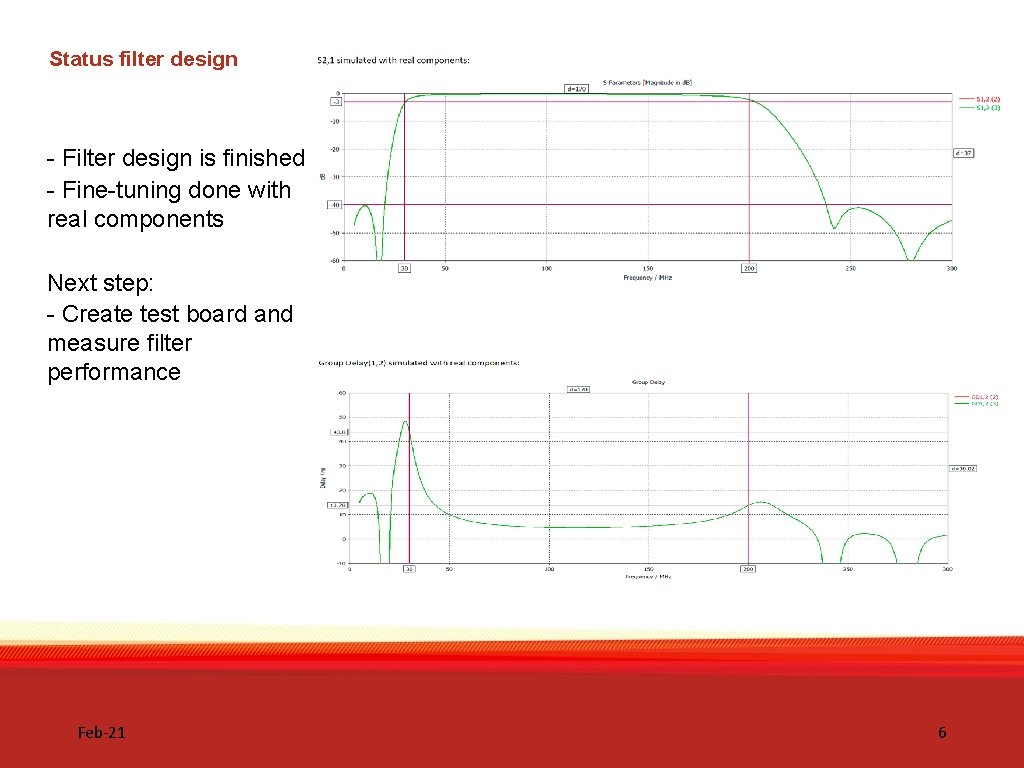 GRAND Status Nijmegen Frontend board design and firmware