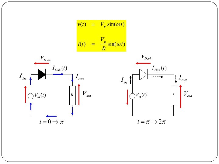 CHAPTER 4 Half Wave Rectifiers AC DC Conversion