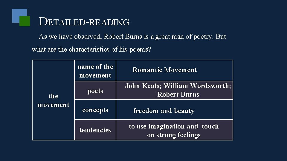 Project Reciting a poem Can you translate this