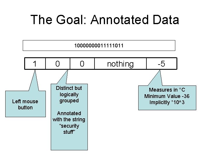 Ruby USB Michael Hewner rubyusb technofetish net rubyusb