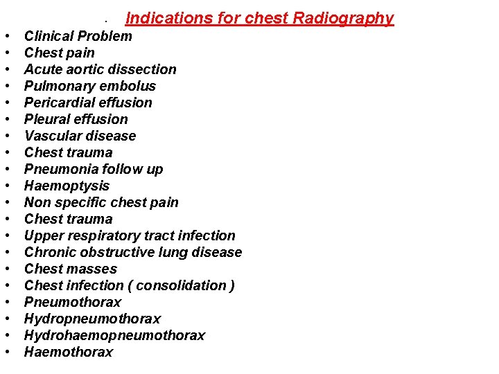 Lecture 21 Indications for chest Radiography Clinical Problem