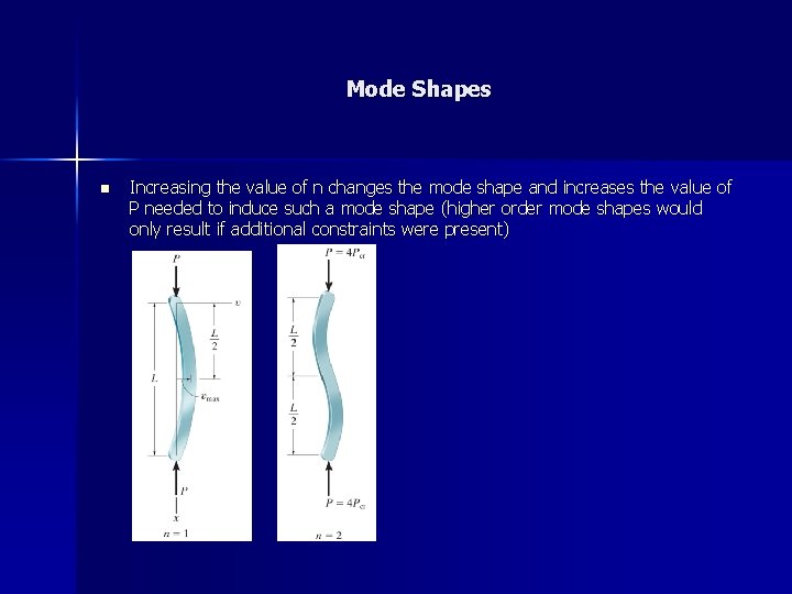 Chapter 13 Buckling of Columns Buckling n n