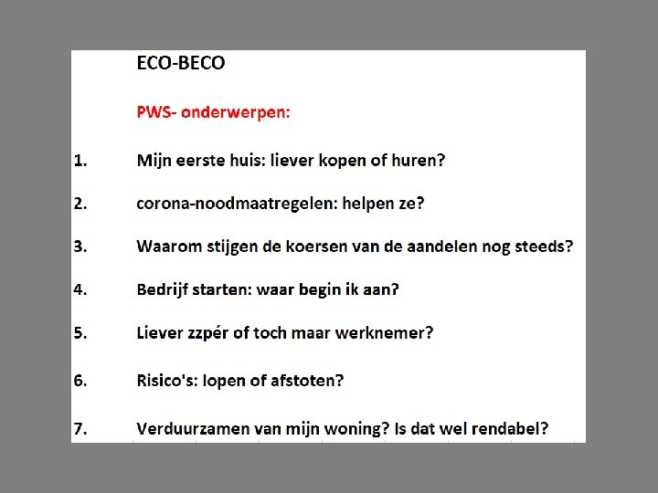 Profielwerkstuk Havo 2020 2021 PWSHulp Begeleider Boekje PWS