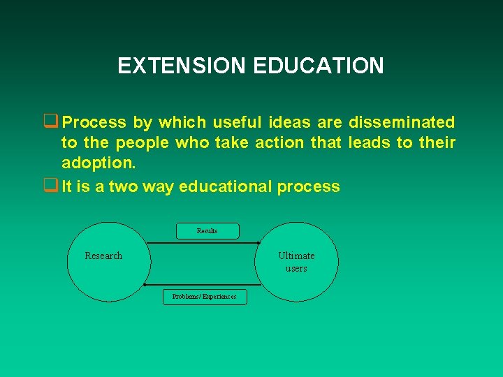 Agricultural Extension Education EXTENSION 4 Combination of two