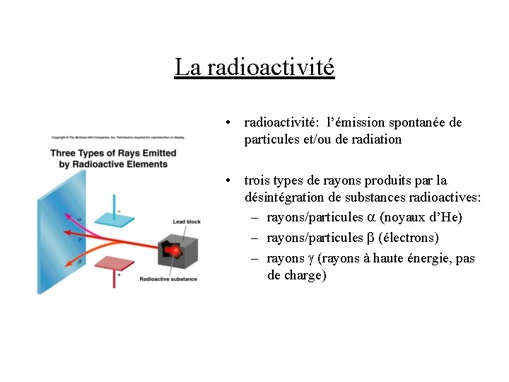Atomes molcules et ions La thorie atomique de